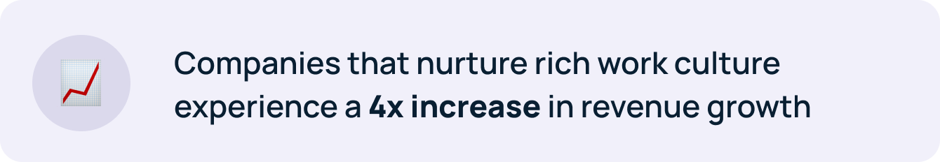 GoProfiles Blog - Get to Know Your Remote Coworkers: Top Tools to Use