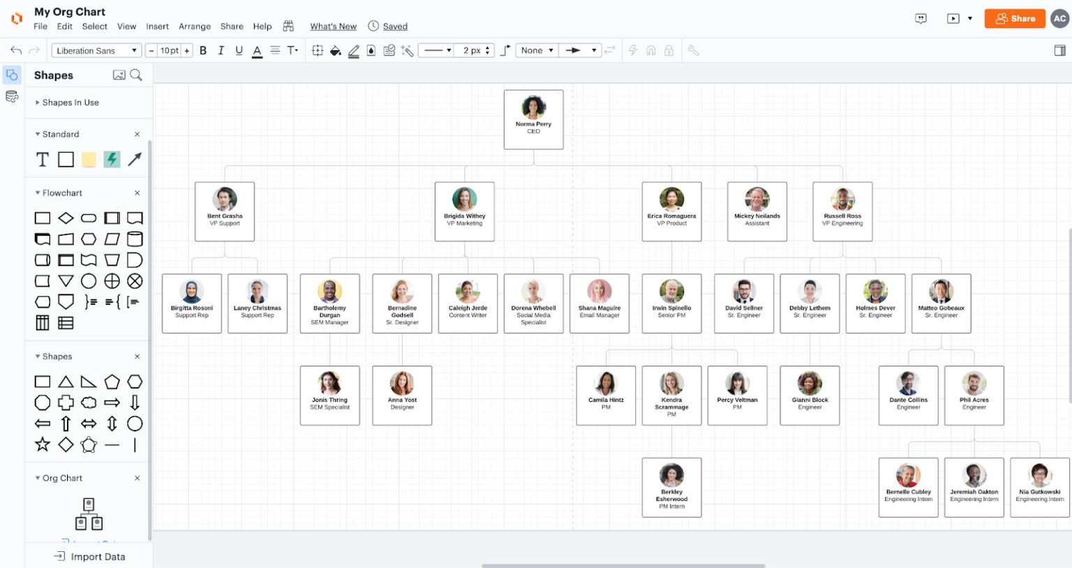 GoProfiles Blog - 10 Best Org Chart Software Tools for 2025