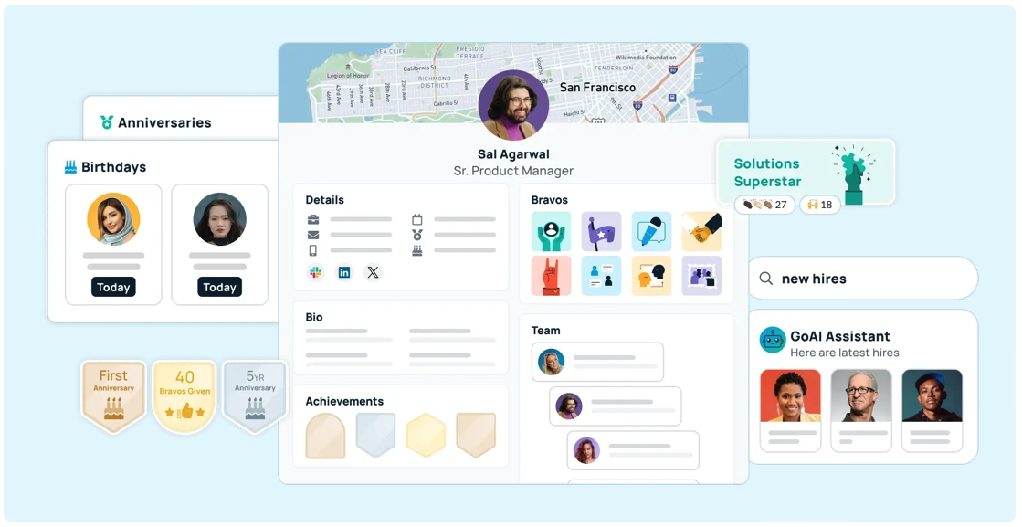 GoProfiles Blog - Top 10 Employee Directory Software Tools for 2026
