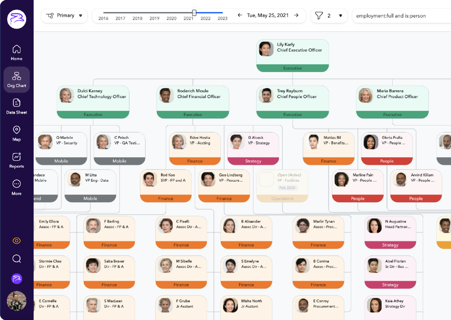Employee Directory Software: The 15 Best Platforms and How to Choose ...