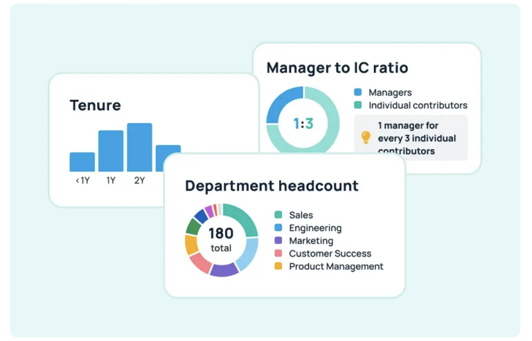 Top 8 Software Tools for Happy Work Anniversary Wishes – GoProfiles Blog