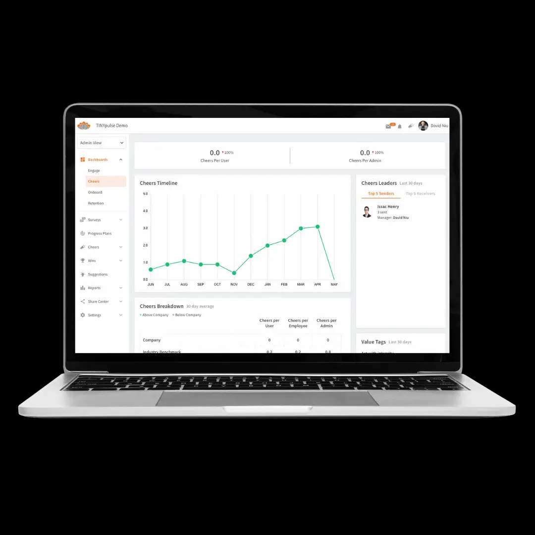 15 Best Employee Recognition Software Tools for 2025 [features + benefits]