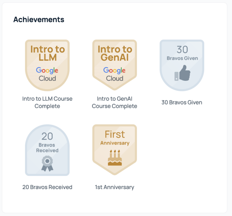 GoProfiles Blog - Employee Workaversary: 8 Creative Ways to Celebrate