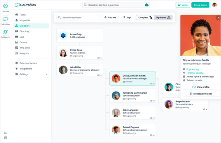 GoProfiles Blog - Headcount Management 101: Key Features + Top Software Tools